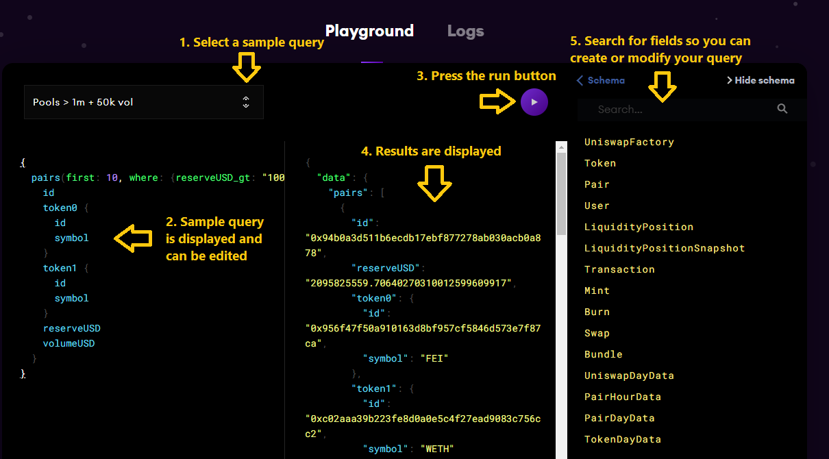 Crypto Market Pool - Use The Graph to query Ethereum data in Python